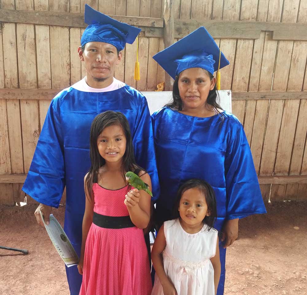 How Far Have You Traveled? - ITEC | Develop | Train | Equip